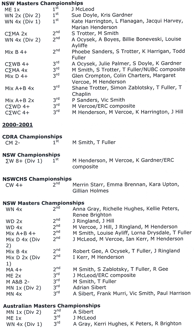 The History of Newcastle Rowing Club