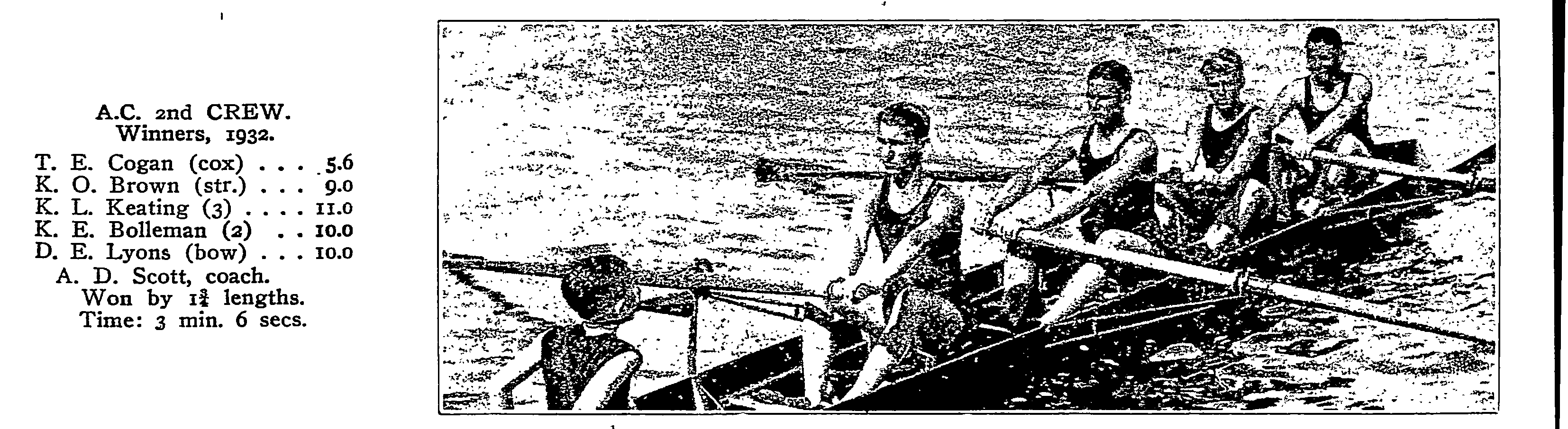 1932 PSA Head of the River, Australian Rowing History